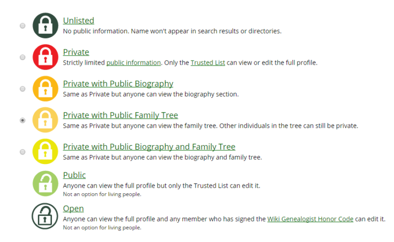 Set Your Profile to Public Tree at WIKItree | Kitty Cooper's Blog