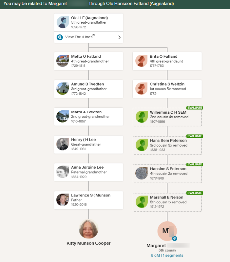 Make Ancestry Find the Relationship | Kitty Cooper's Blog