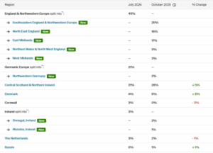 Ancestry’s Updated Ancestral Origins | Kitty Cooper's Blog